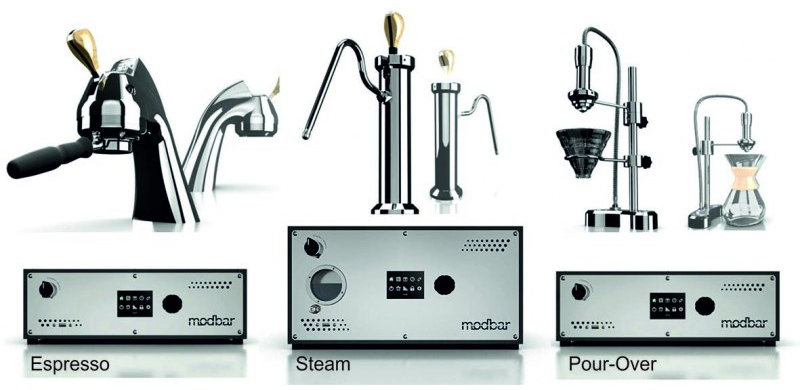 La Marzocco Modbar Pourover – The Coffee Lab UAE